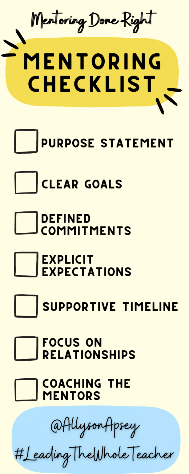 Checklist for a Successful Teacher Mentoring Program - Allyson Apsey